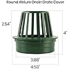 Amazon.com: (3-Pack) Calvana 4” Round Atrium Drain Grate Cover ...