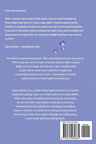 Snapklik.com : The Ultimate Guide To Chart Patterns