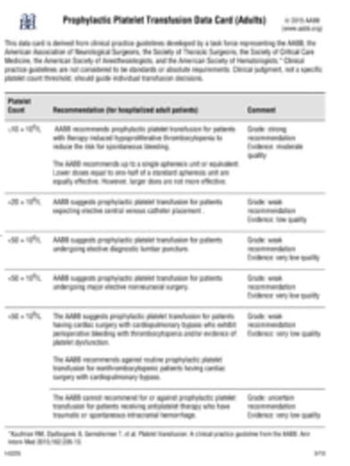 PROPHYLACTIC PLATELET TRANSFUSION DATA CARD (SET OF 10): AABB ...