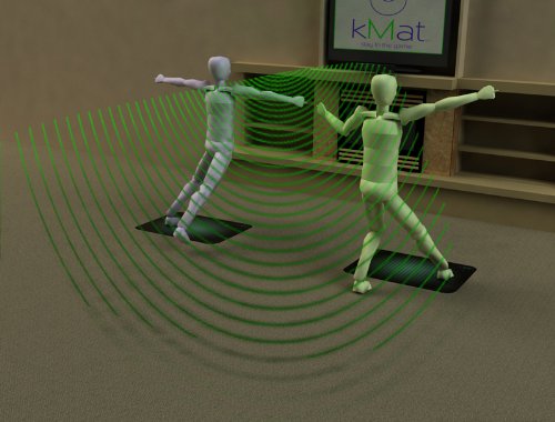 Amazon.com: Kmat Stay in the Game: Gaming Accessory Mat for Xbox 360 ...