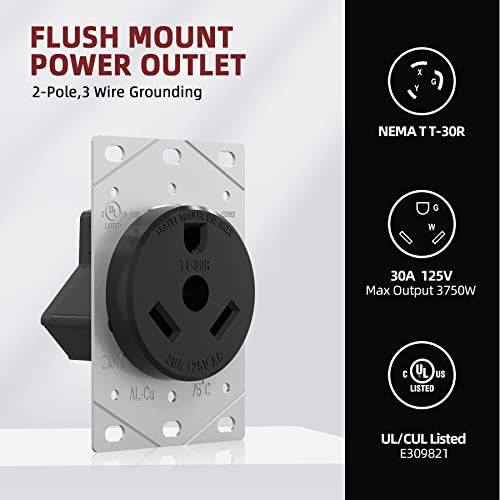 Snapklik.com : NEMA TT-30R 30 Amp 125 Volts 3 Prong Grounded Flush ...
