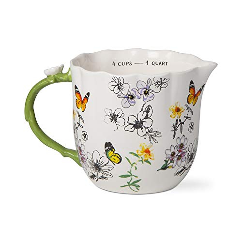 Amazon.com: TAG Measuring Pitcher, 1 EA : Home & Kitchen