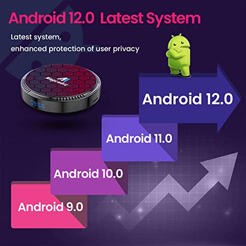 29 Best Android TV Boxes & Sticks in 2025 (4K, 8K Streaming & Kodi ...