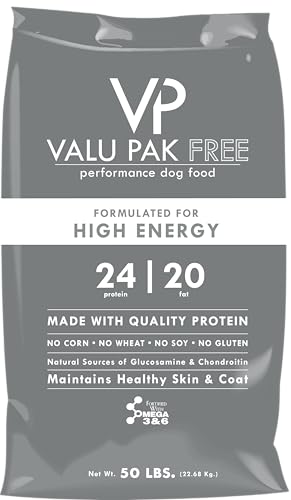 Dog Pak – The 16 best products compared - Outdoors Magazine