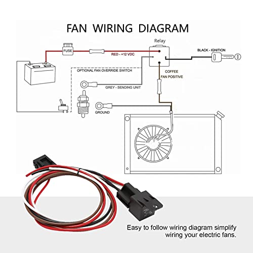 Snapklik.com : Fan Sensor Switch Electric Cooling Fan Thermostat Kit ...