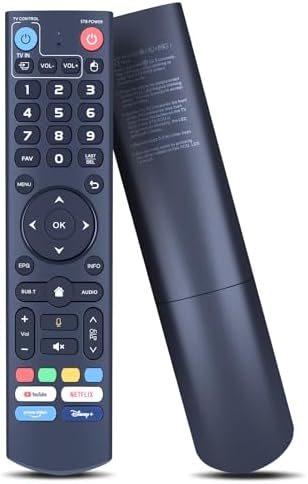 Amazon.com: New Voice Replace Remote Control for vSeeBox V3 Pro ...