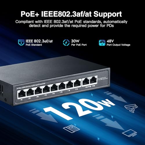 YuLinca 10 Port Mini PoE Switch with 8 Ports PoE+, 2 Fast Ethernet ...