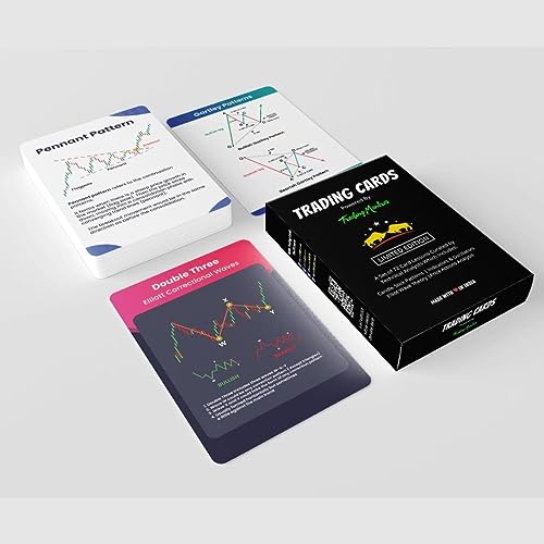 The AutoStory Stock Market Flashcards for Candlestick Patterns ...