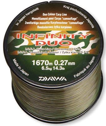 Daiwa Infinity 5000 – Die 15 besten Produkte im Vergleich - Die besten Angel Tipps und Tricks ...
