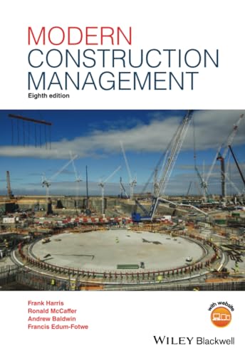 Why Construction Projects Delay and How to Prevent Delays?