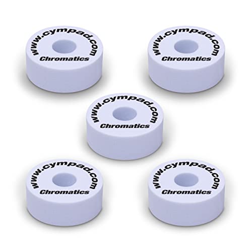 Amazon.co.uk Best Sellers: The most popular items in Straight Cymbal Stands