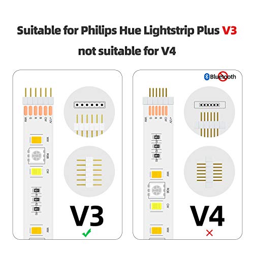 GIDERWEL 6-Pin to 6-Pin LED Strip Connector for Philips Hue - Want It All