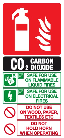 Carbon Dioxide fire Extinguisher ID Sign Night Glow Radium Illuminate ...