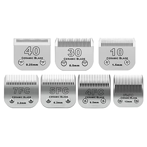 Trim your way to the top: The ultimate buying guide and top 10 reviews ...