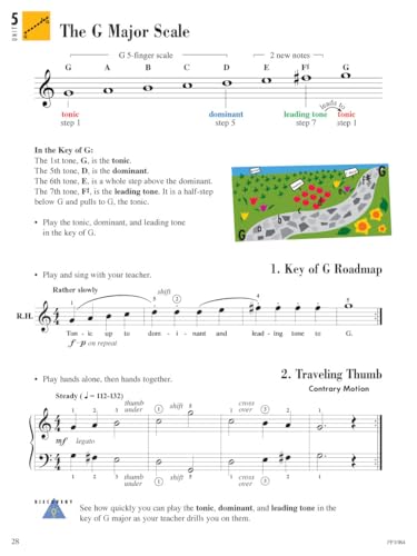 Snapklik.com : Piano Adventures: Lesson Book - Level 2B, 2nd Edition ...