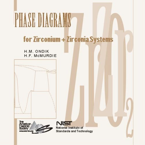Phase Diagrams for Zirconium And Zirconia Systems: H. M. Ondik, H. M ...