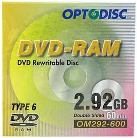 Amazon.com: Optodisc 2.92GB Mini DVD-RAM Cartridge : Electronics