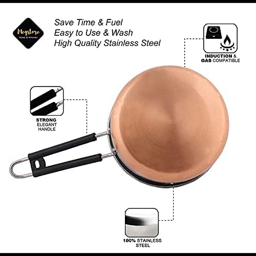 Buy DEVENDRA ONLINE Stainless Steel Sauce Pan 1000ml with Copper Bottom ...