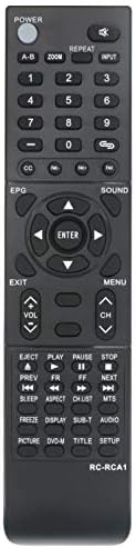 Amazon.com: RE20QP215 Remote Control for RCA TV Remote LED28G45RQ ...