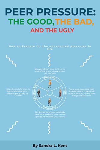 Peer Pressure: The Good, The Bad and The Ugly: How to Prepare for the ...