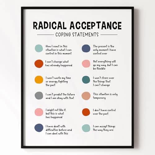 Amazon.com: Radical Acceptance Print, Classroom Wall Decor, Cognitive ...