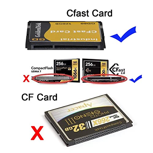 Chenyang CFast Card Reader,CFast Card to USB C & USB 3.0 Adapter with 2 ...