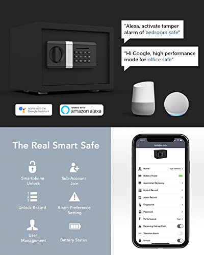 Best Home Safes | How to Choose the Best Safes for Home Use in 2022