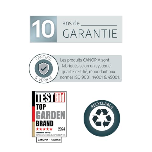 Palram - Canopia Triomphe Chalet 12 Ft. x 15 Ft. Greenhouse Kit, All ...