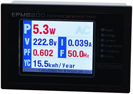 Panel Watt Meter