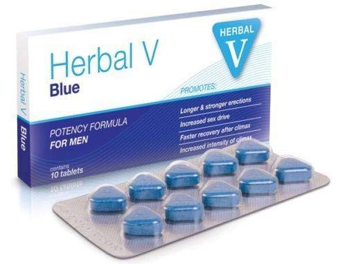 viagra: The Ultimate Solution for Combating Erectile Dysfunction in Men ...