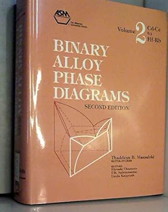Binary Alloy Phase Diagrams Massalski 1990 Pdf Télécharger