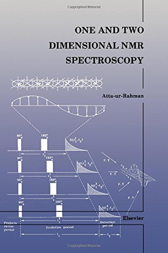 One and Two Dimensional NMR Spectroscopy: Rahman, Atta-ur ...