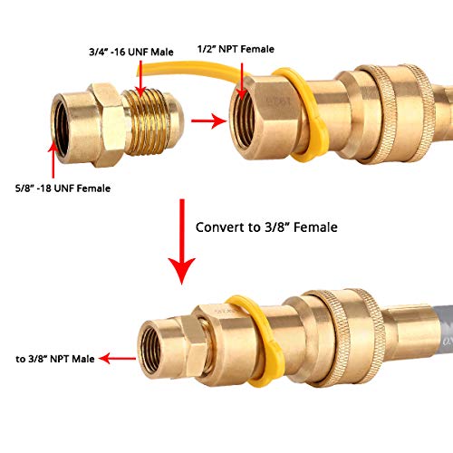 GASLAND 12FT 1/2 Inch Natural Gas Hose with Quick Connect, Propane to ...