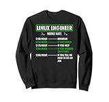 ・ブランド:Funny IT Computer Programmers Coding Geeks Shirts・製造元:Funny IT Computer Programmers Coding Geeks Shirts・製造元/メーカー部品...