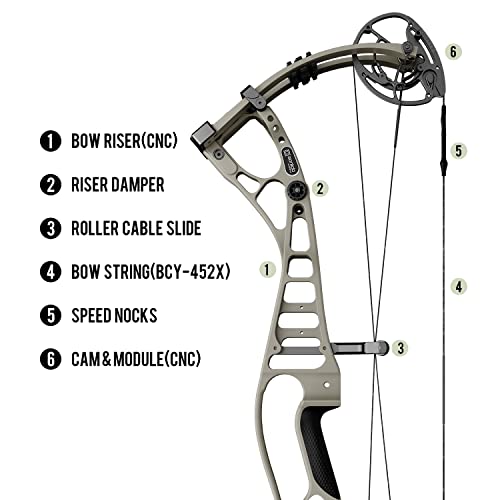 Sanlida 2024 Dragon 10 Compound Bow Kit for Adults