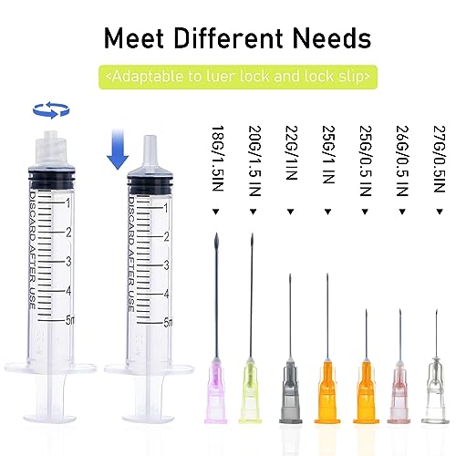 Snapklik.com : 20 Gauge 1.5 Inch Needle,Luer Lock Syringe Needles For ...