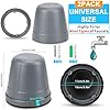 Amazon.com : Mydrissu 2Pack Outdoor Faucet Cover,Faucets Covers for ...