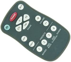 Amazon.com: Remote Control for Velodyne VDR Series VDR-10 VDR-12 ...