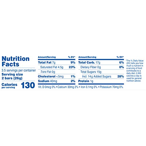 Snapklik.com : Crunch Fun Size Pack
