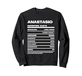 ・ブランド:Anastasio Nutrition Facts Name Funny Birthday・製造元:Anastasio Nutrition Facts Name Funny Birthday・製造元/メーカー部品番号:4S8NZ...