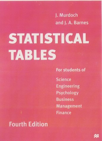 Amazon.in: Buy Statistical Tables: for Science, Engineering, Psychology ...