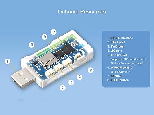 Waveshare RP2040 GEEK Development Board Based on Raspberry Pi RP2040 Microcontroller, Onboard ...