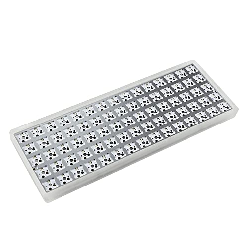 What is Ortholinear Keyboard? +Guide (Know This FIRST!)