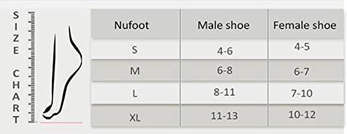 NuFoot Ballet Flats Women's Shoes, Best Foldable & Flexible Flats ...