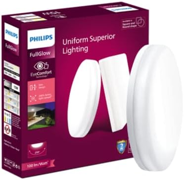 Havells 24W LED Surface Panel Light |(Round Shape)|Warm White | Energy ...