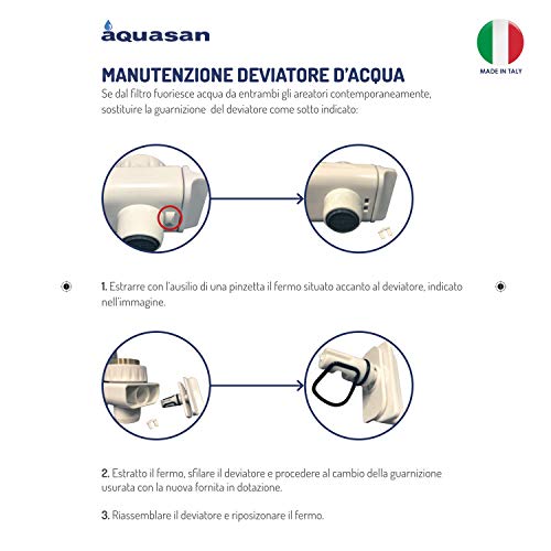 AQUASAN Aquacompact New Kit 2000 Liters – Anti-Limescale Tap Filter ...