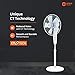 Buy Orient Electric | Wind Pro Stand-70 Pedestal Fan | Superior Air ...