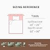Amazon.com: EVERLY 100% Pure Linen Duvet Cover Set Twin Size 68X90Inch ...