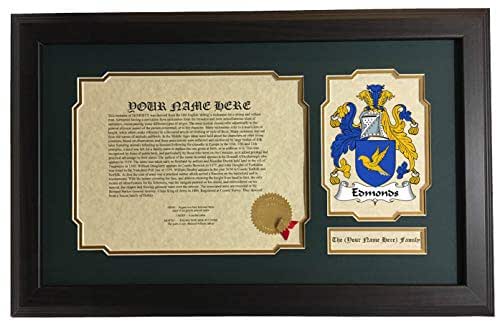 Amazon.com: Edmonds - Coat of Arms and Last Name History, 14x22 Inches ...