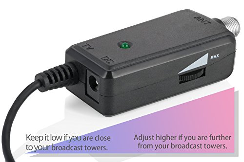 Snapklik.com : PBD 2608 New Antenna Remote Control